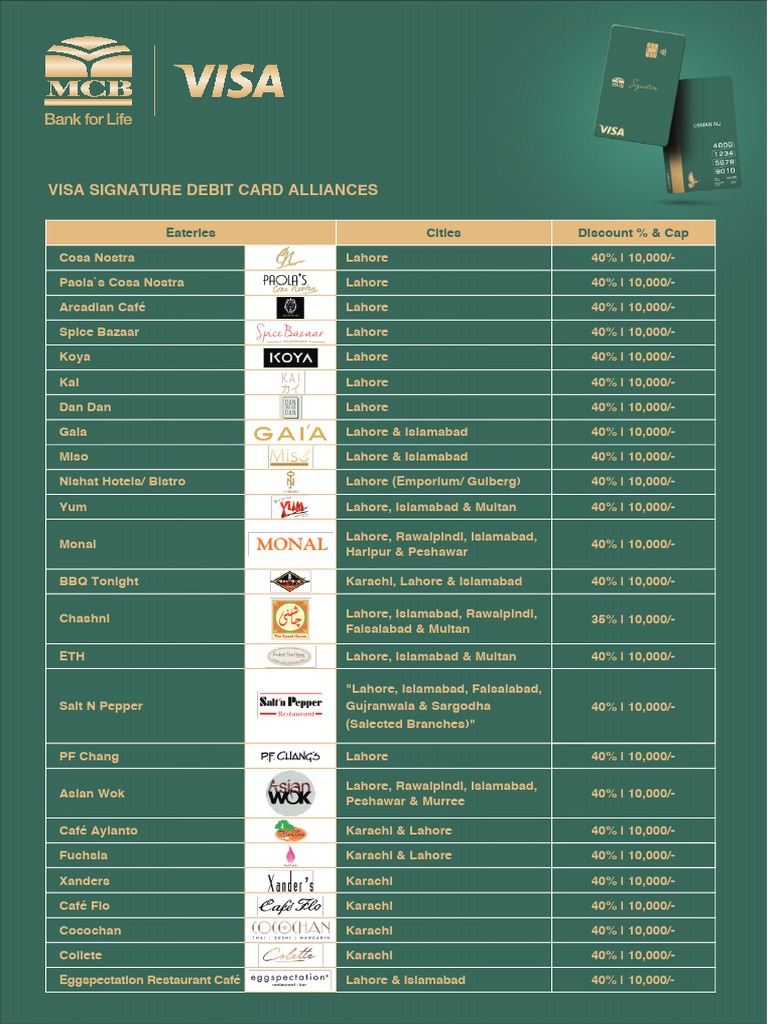 One Pager Visa Signature Alliances 14 June 2024 - One-Pager-Visa ...
