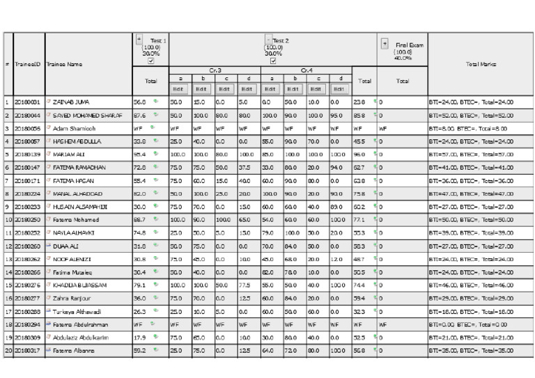Test 2 | PDF