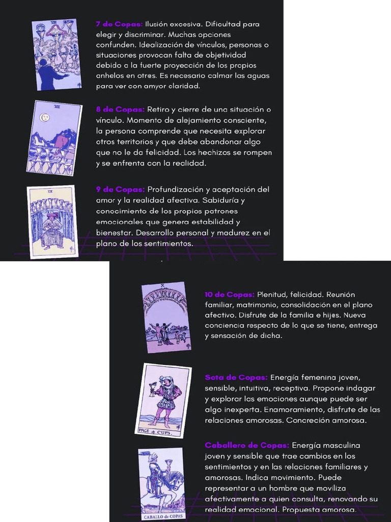 Resumen Copas 2 | PDF