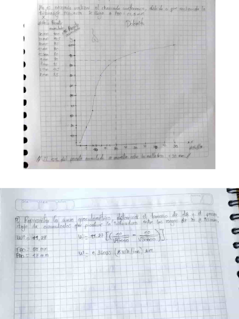 Arévalo - Ariel - Taller en Clase | PDF