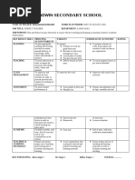 2025 Individual Work Plan | PDF | Teachers | Lesson Plan