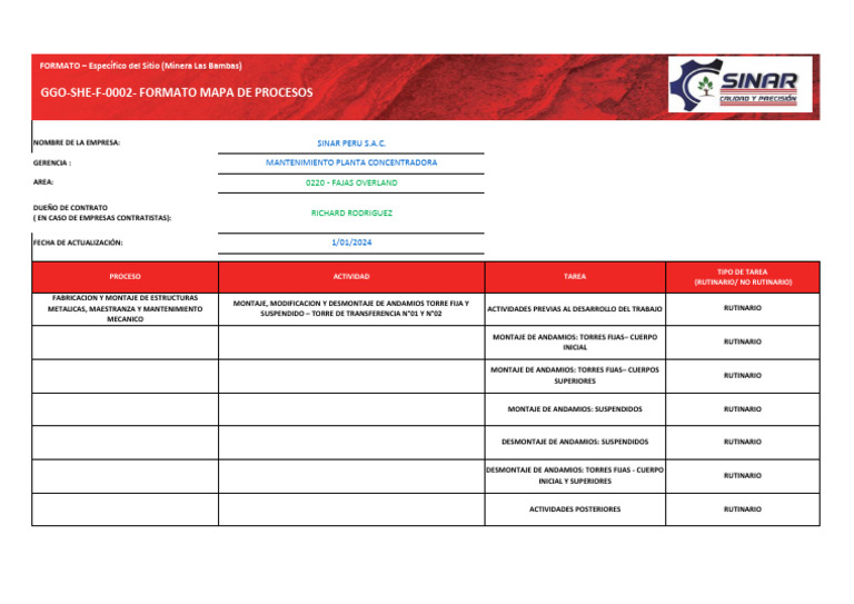 055 Mapa de Procesos - 2024 | PDF