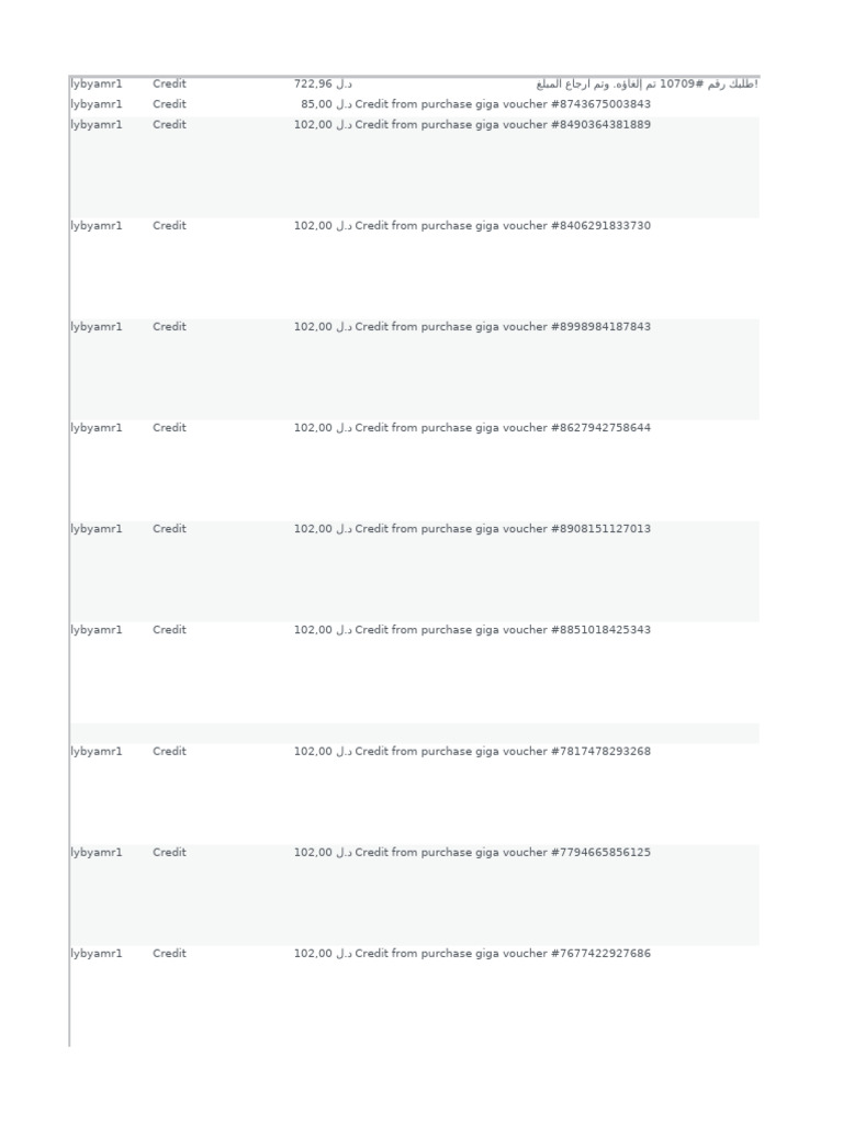 Voucher Verify | PDF