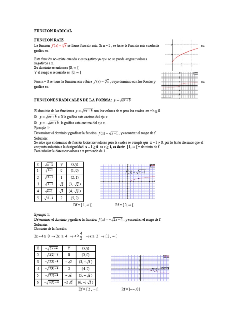 Funcion Radical | PDF | Función (Matemáticas) | Conceptos matemáticos