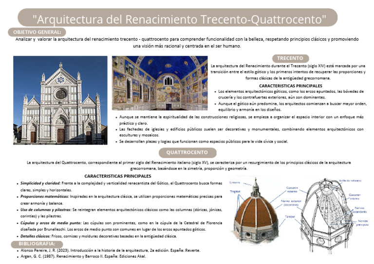 Arquitectura del Renacimiento: Trecento y Quattrocento | PDF ...