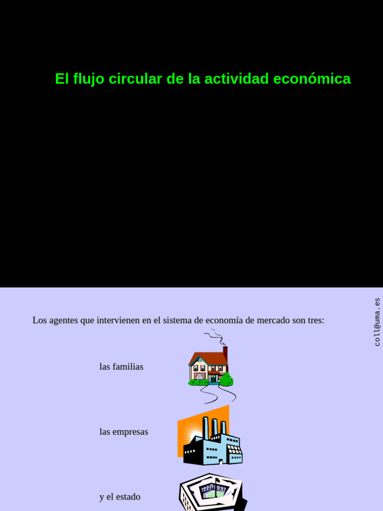 Diagrama Del Flujo Circular | PDF | Mercado (economía) | Factores de ...