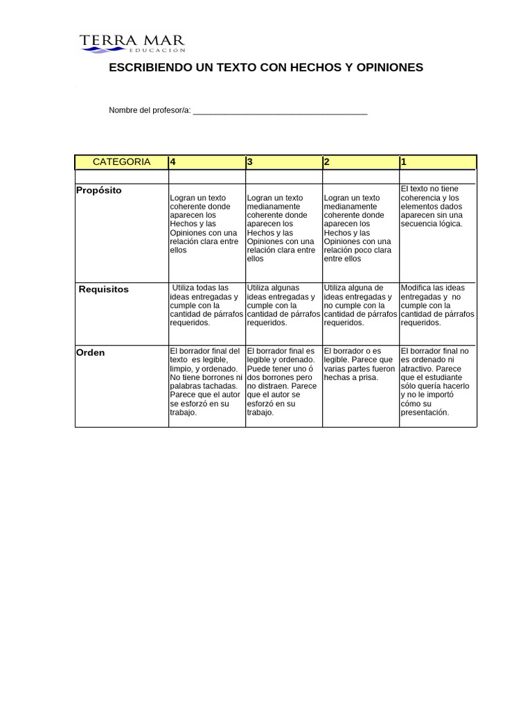 Rubrica de Hechos y Opiniones | PDF