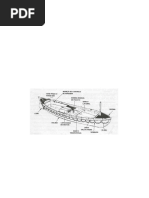 Partes Estruturais Das Embarcações | PDF | Casco (embarcação) | Navios