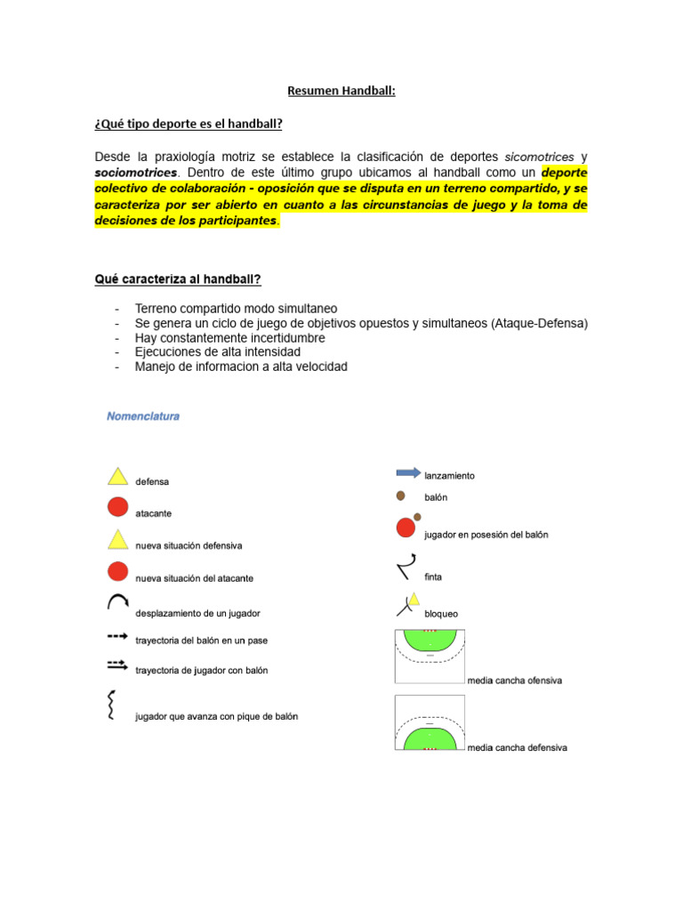 Resumen Handball | PDF | Defensor (Asociación de Fútbol) | Mano