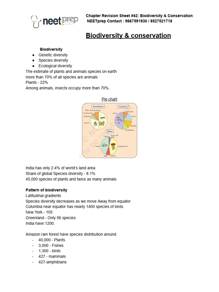 #42 Revision Sheet Biodiversity and Conservation | PDF | Biodiversity ...