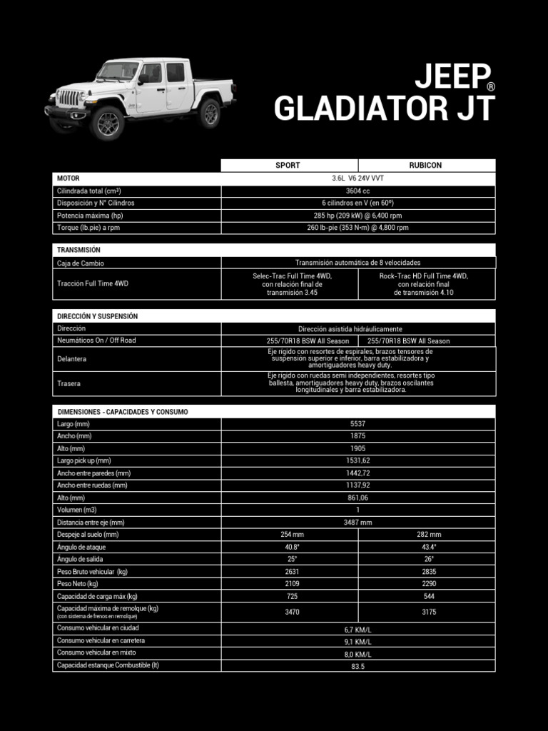 Ficha Tecnica Jeep Gladiator | PDF | Tracción en las cuatro ruedas | Diodo emisor de luz