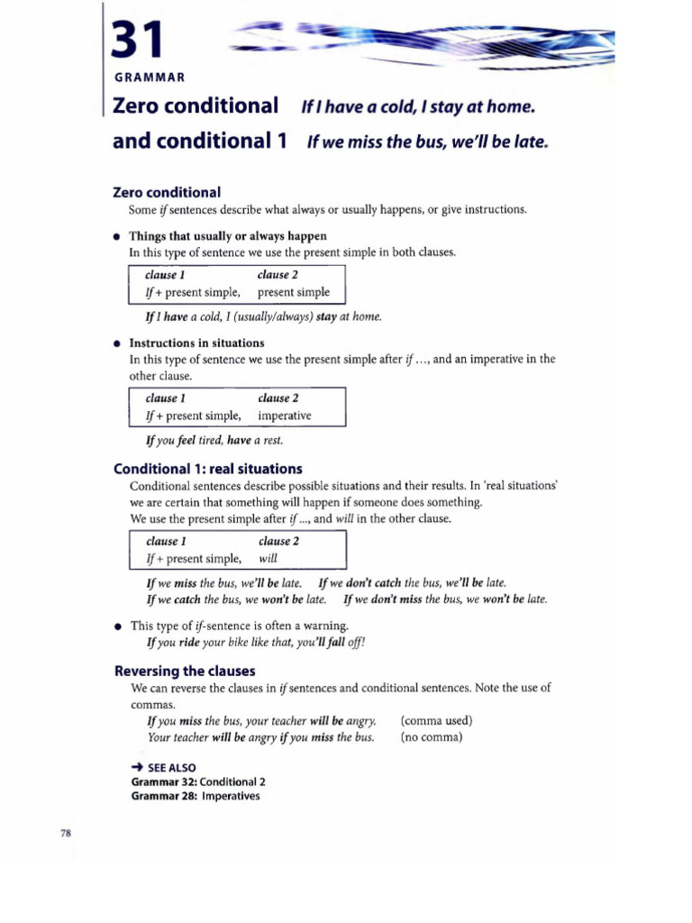 Zero and First Conditional Grammar Explanation | PDF