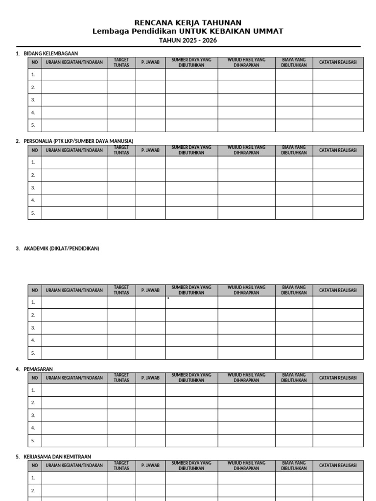 Contoh Format Rencana Kerja | PDF