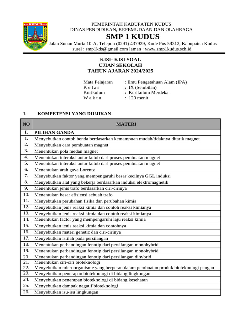 Kisi-Kisi Us Ipa Kls Ix TP 2024-2025 | PDF