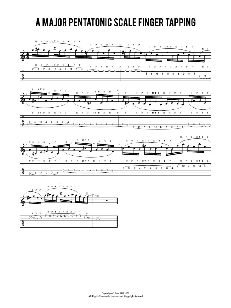 A Major Pentatonic Scale Finger Tapping | PDF