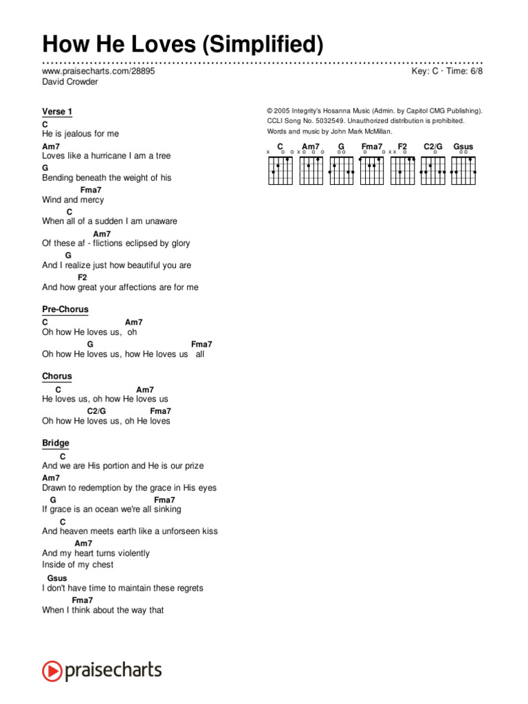 How He Loves (Simplified) (David Crowder) Chord Chart - C - 2 Column ...