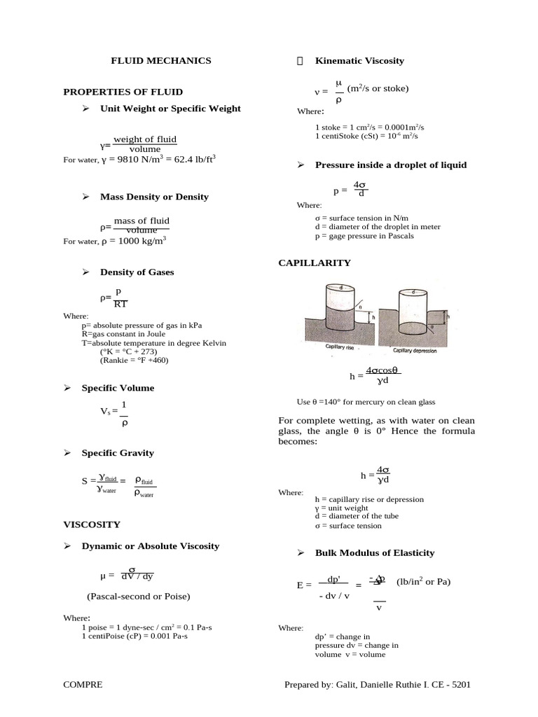 Fluid Mechanics Fundamentals and Formulas | PDF | Fluid Dynamics ...