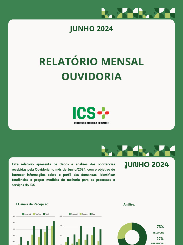 Relatorio Ouvidoria Adri | PDF | Remédio | Sistema de saúde