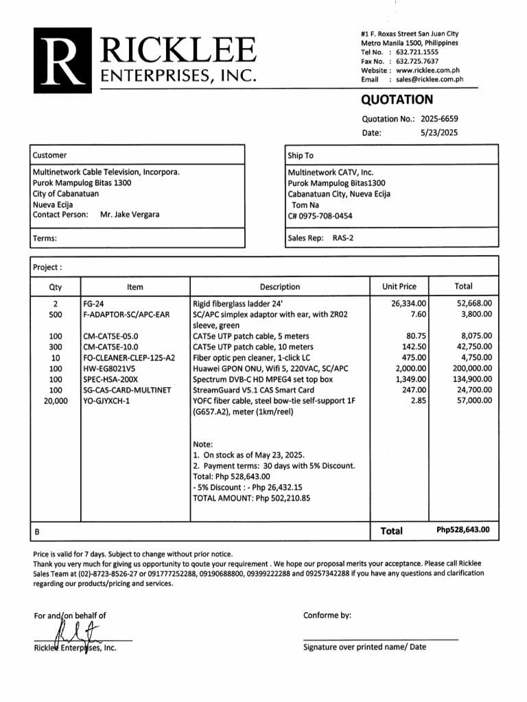 2025-6659 Multinetwork Cable | PDF