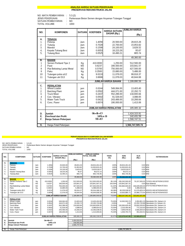 Contoh Perhitungan TKDN Konstruksi | PDF