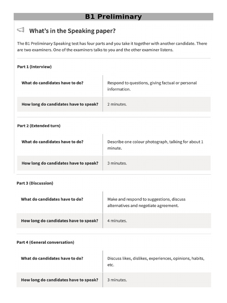 A2 - b1 - Speaking Format | PDF