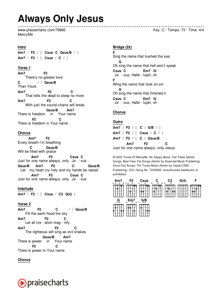 Always Only Jesus (MercyMe) Chord Chart - C - 2 Column Layout | PDF ...