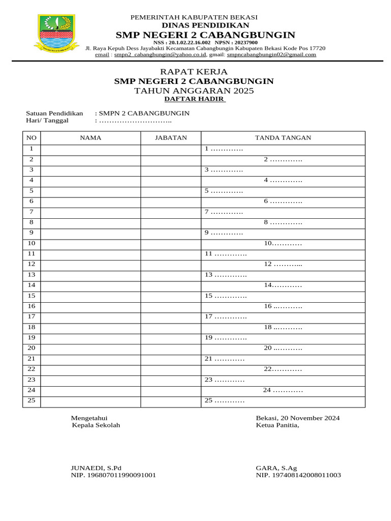 Format Berita Acara & Daftar Hadir Raker | PDF
