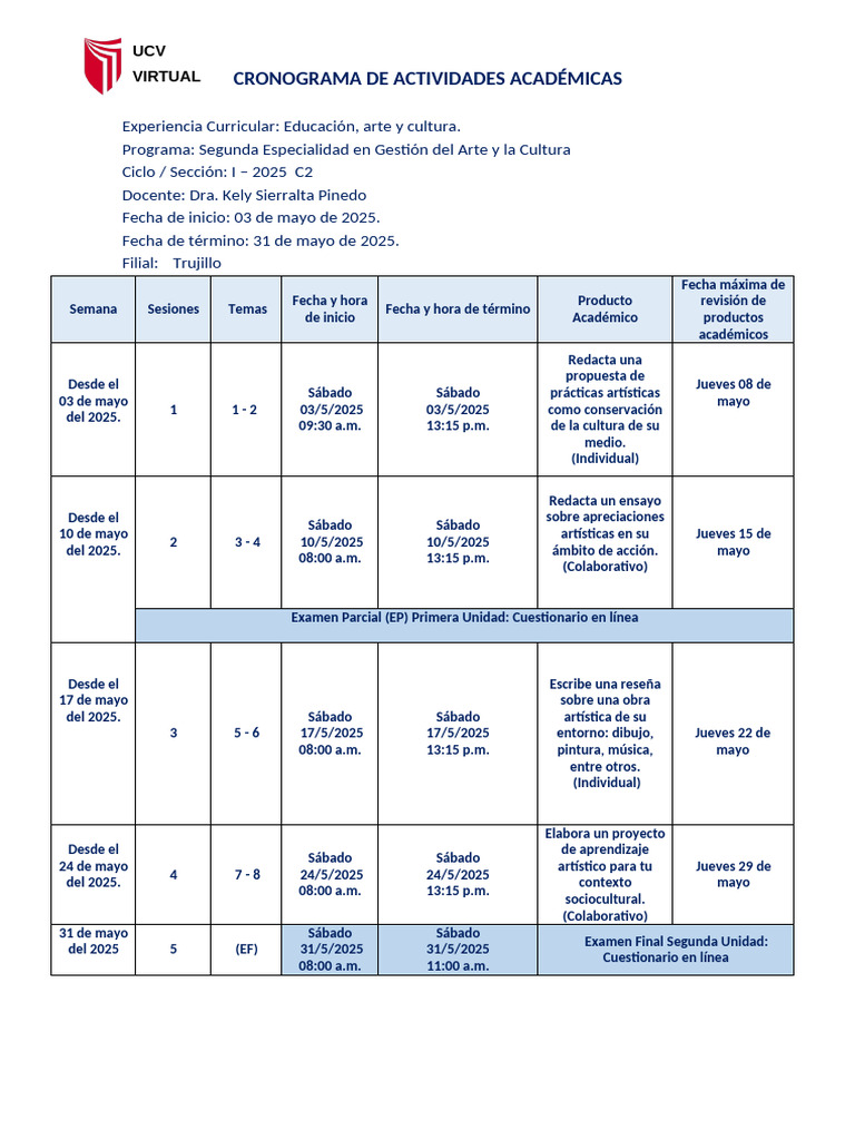Cronograma Educacion, Arte y Cultura. C2 | PDF | Enseñando | Cognición