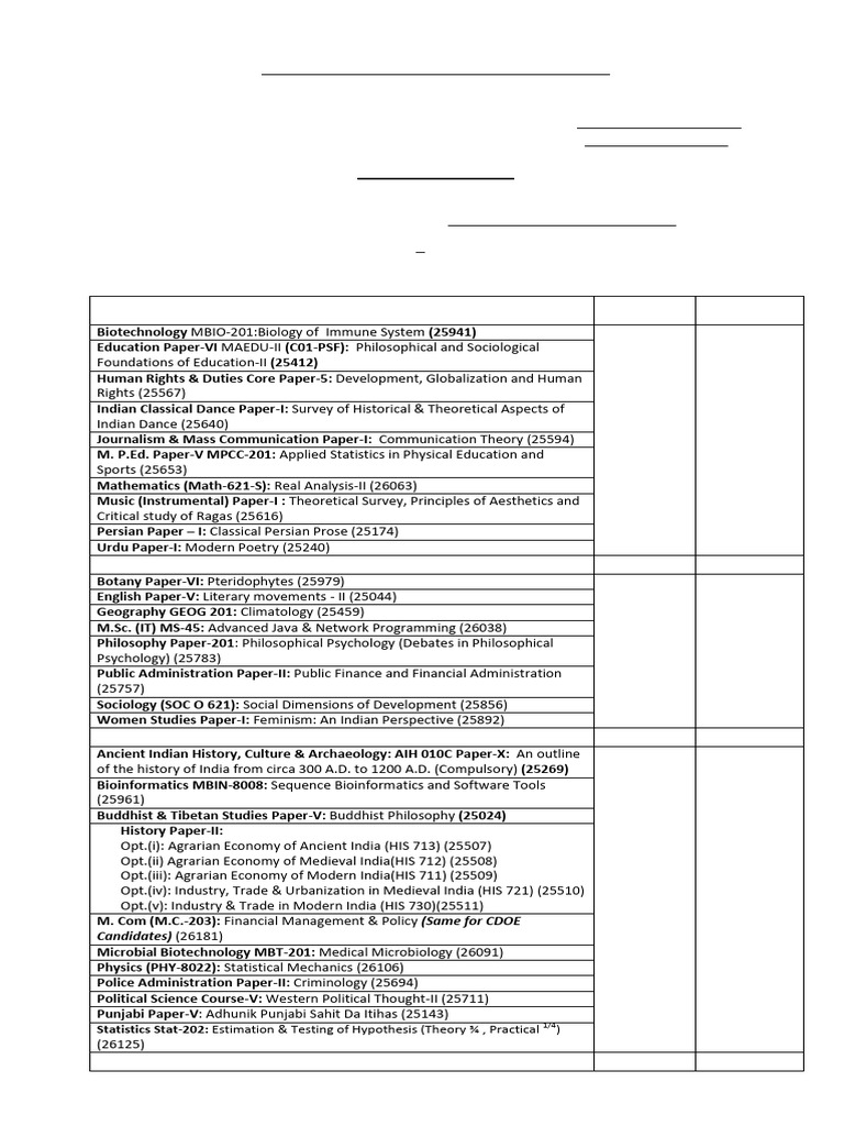 Changeinma MSC Mcom Mped 2ndsemester May 2025 | PDF | Sociology | Science