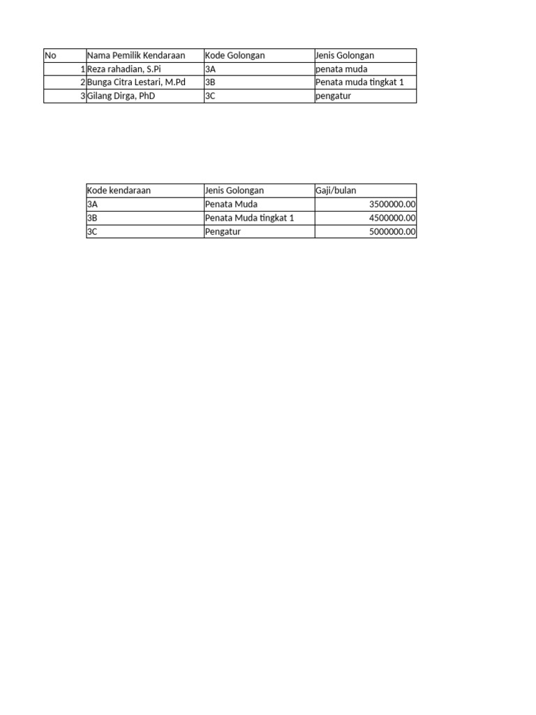 Deby Puspita Tabel Excel 2 | PDF