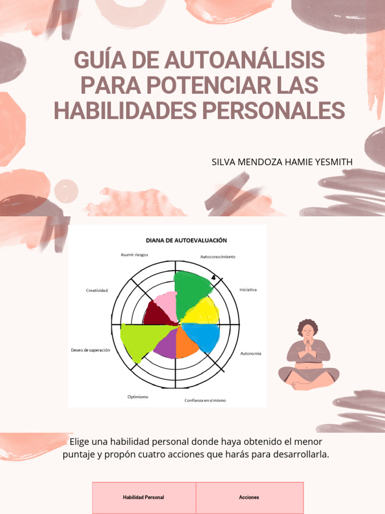 Guía de Autoanálisis para Potenciar Las Habilidades Personales | PDF