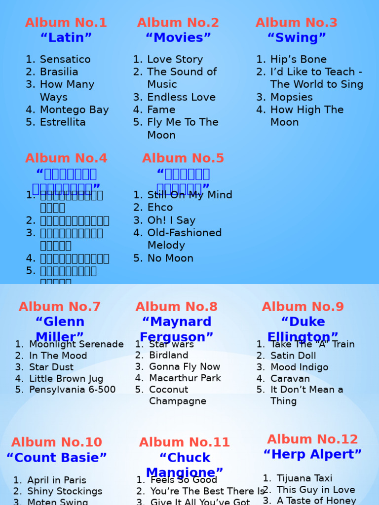 Project Songs Albums | PDF