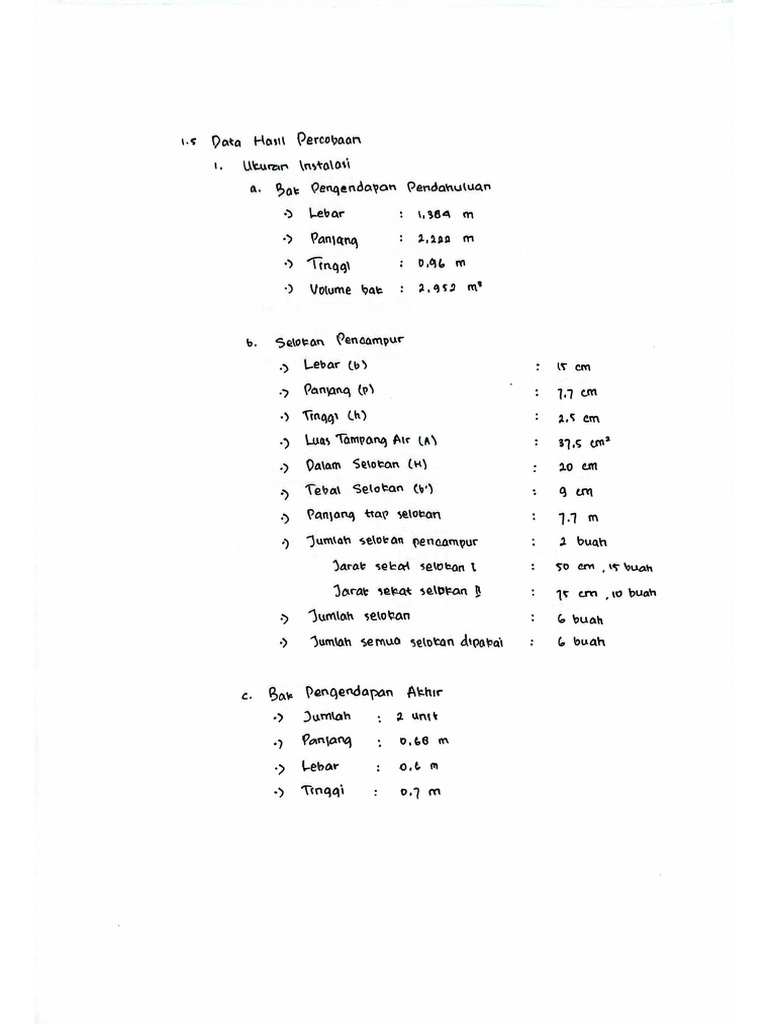 BAB 1 - PAALPU - Riska Isma Istikhoida | PDF