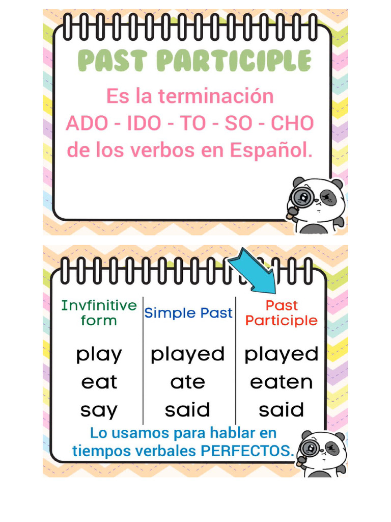 Past Participle | PDF