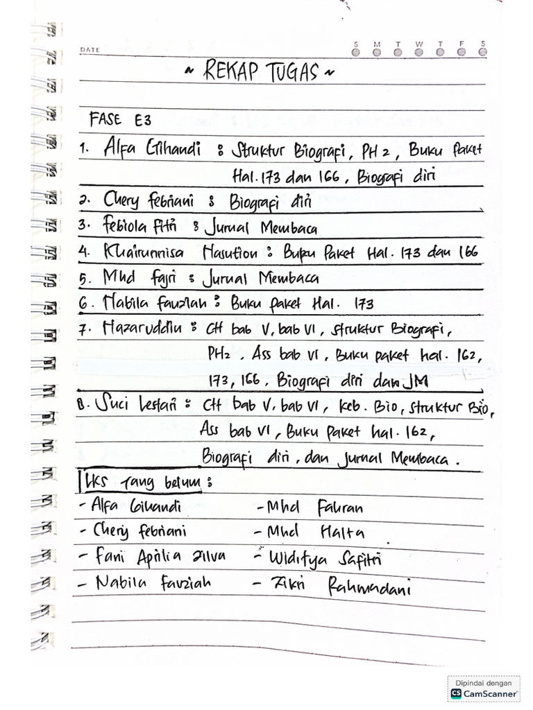 Rekap Tugas Fase E3-E8 dan F10 | PDF