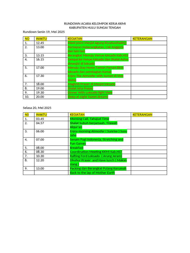 Rundown Acara Coordinating KKMI HST | PDF