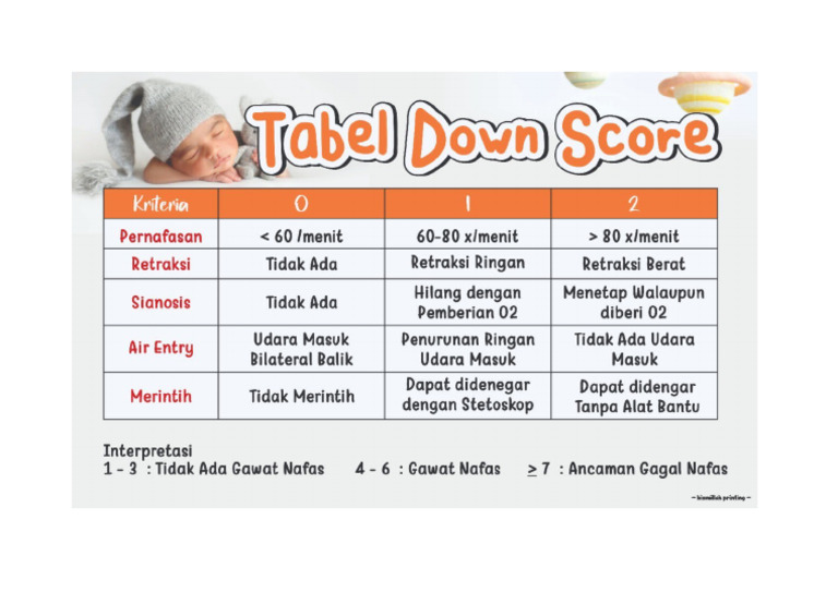 Down Score | PDF