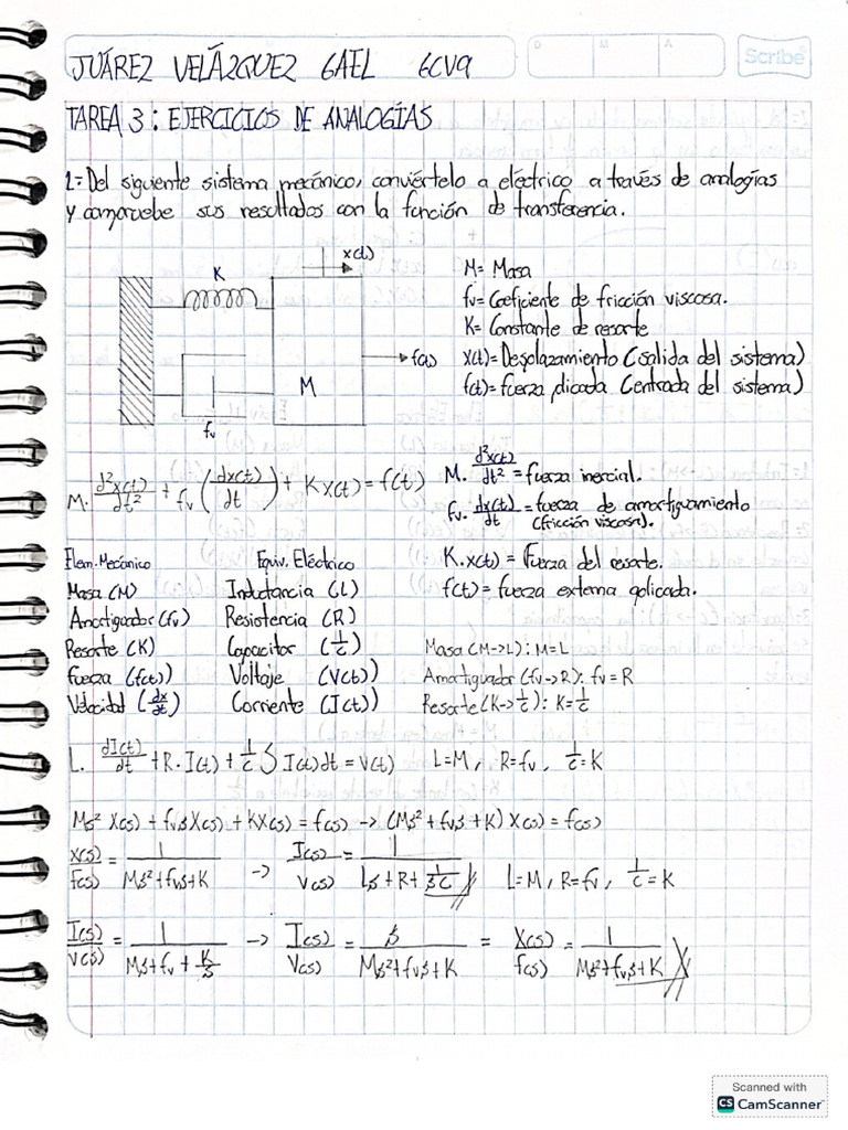 Tarea4-Analogías-Juarez Velazquez Gael | PDF