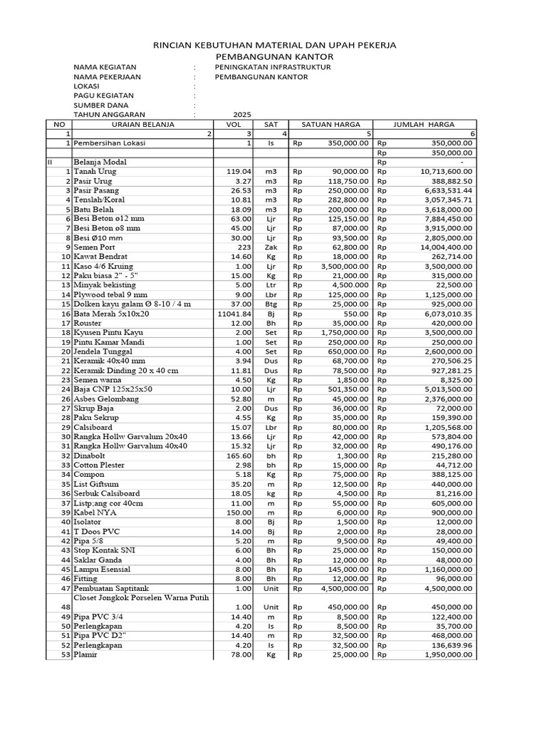 Rincian BHN & Upah Pem Kantor | PDF