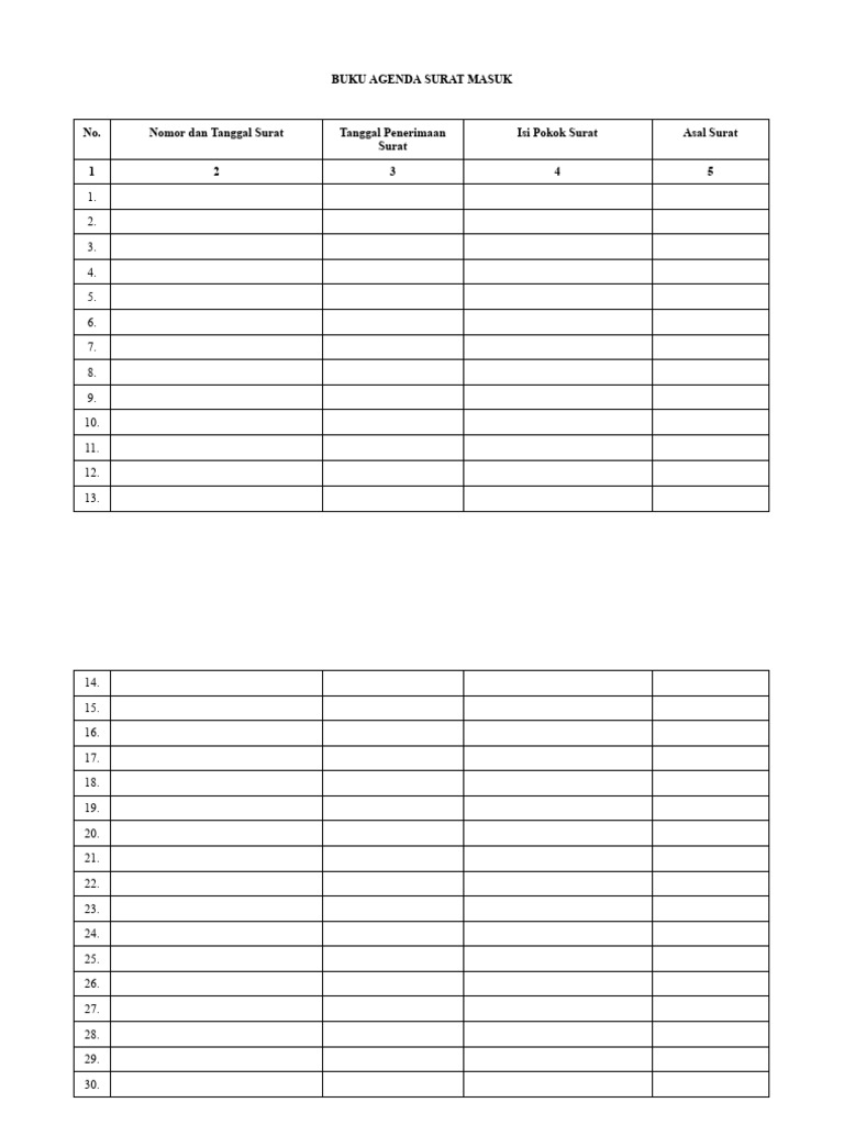 Buku Agenda Surat Masuk Terperinci | PDF