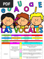El Tren de Las Vocales | PDF | Artes del Lenguaje y Comunicación ...