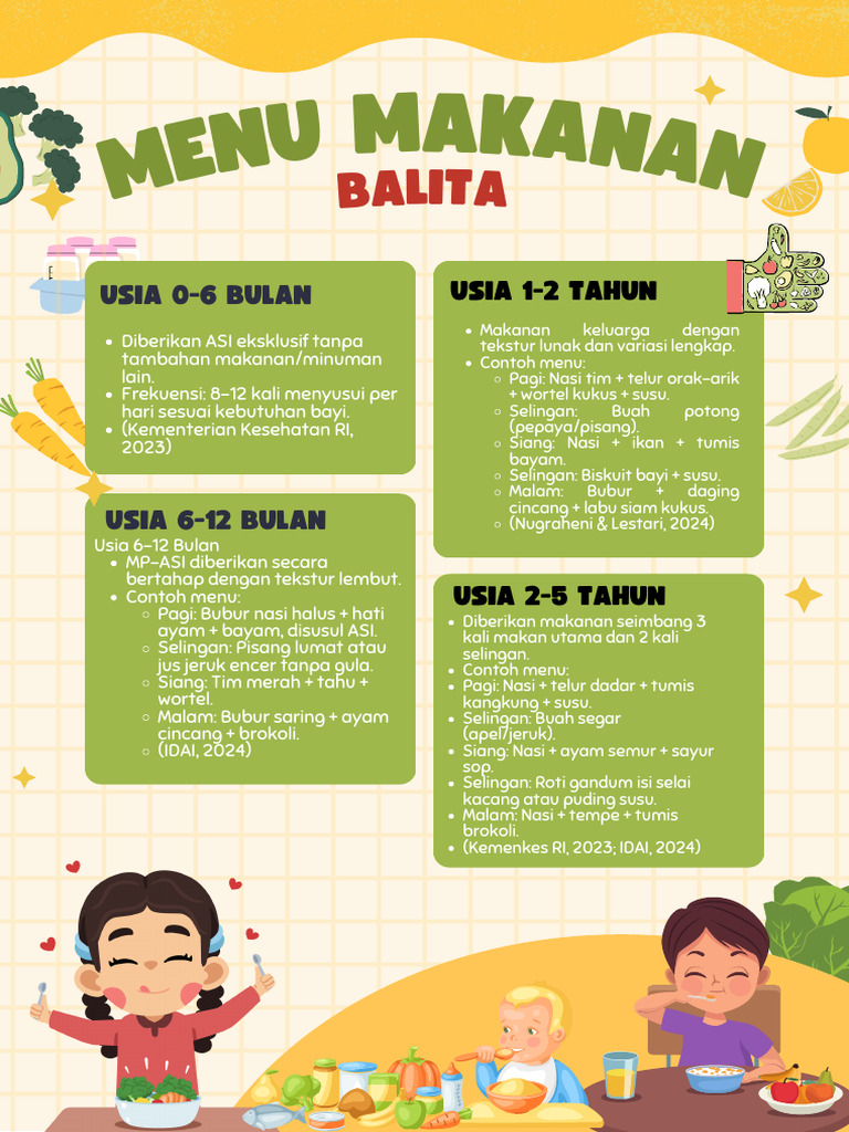 Poster Menu Balita | PDF