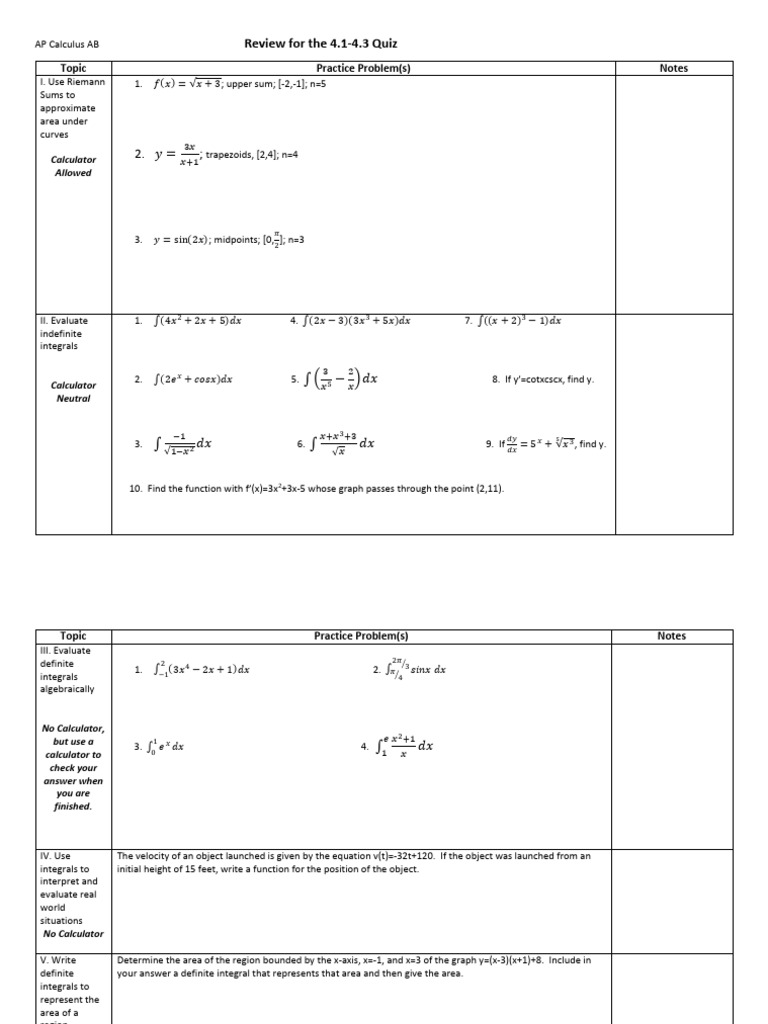 AP Calclulus AB 4.1-4.3 Review | PDF | Integral | Calculus