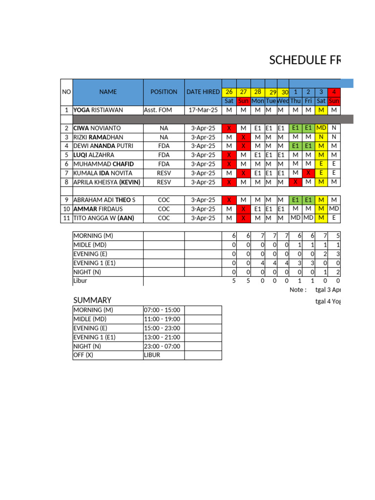 Front Office Schedule Overview | PDF