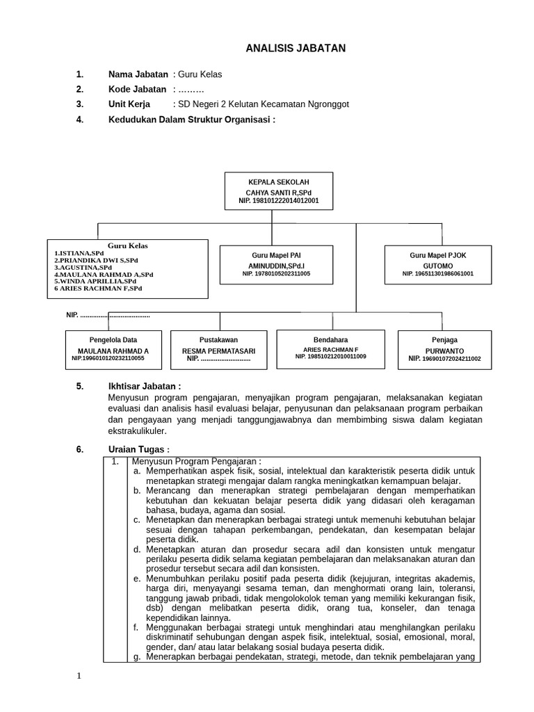 Contoh ANJAB 1 | PDF
