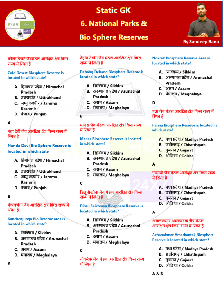 National Parks and Bio Sphere Reserves | PDF