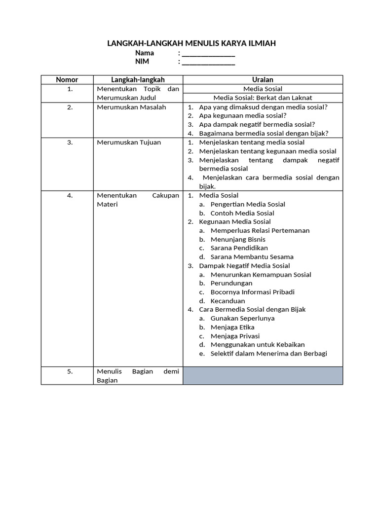 Langkah langkah Menulis Karya Ilmiah | PDF