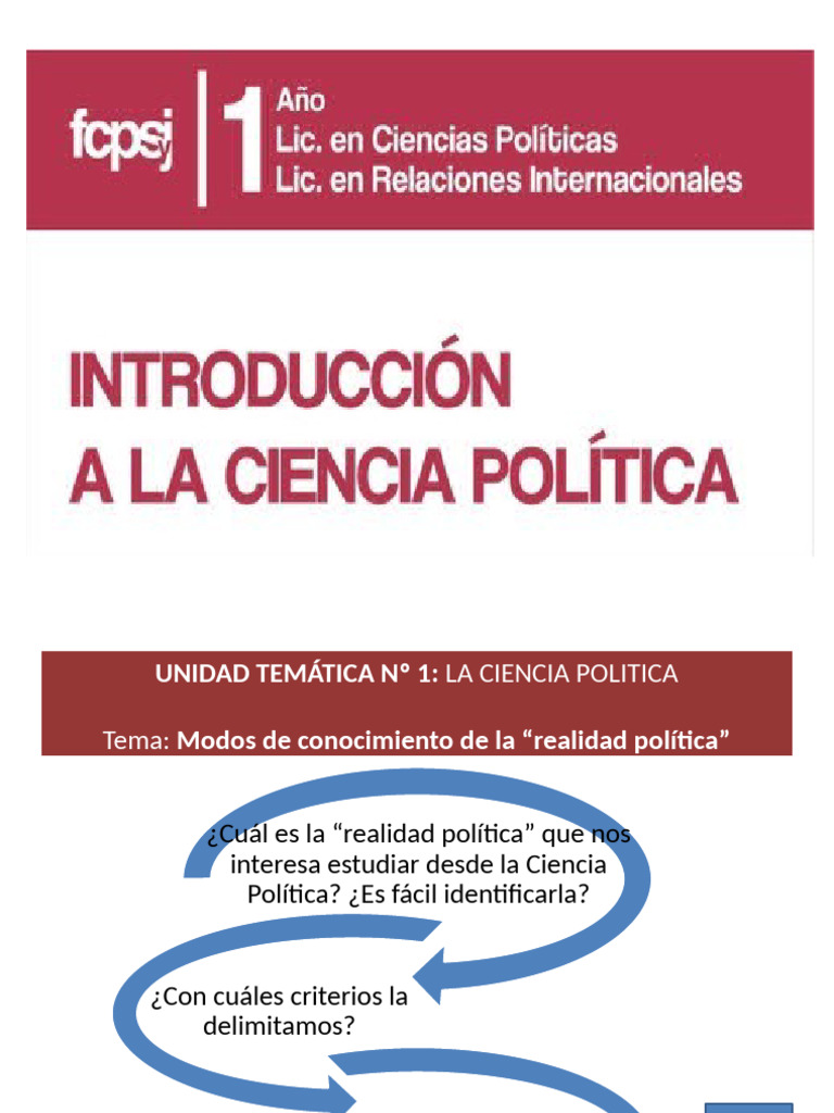 Modos de Conocimieto Del Fenómeno Político | PDF | Conocimiento | Realidad
