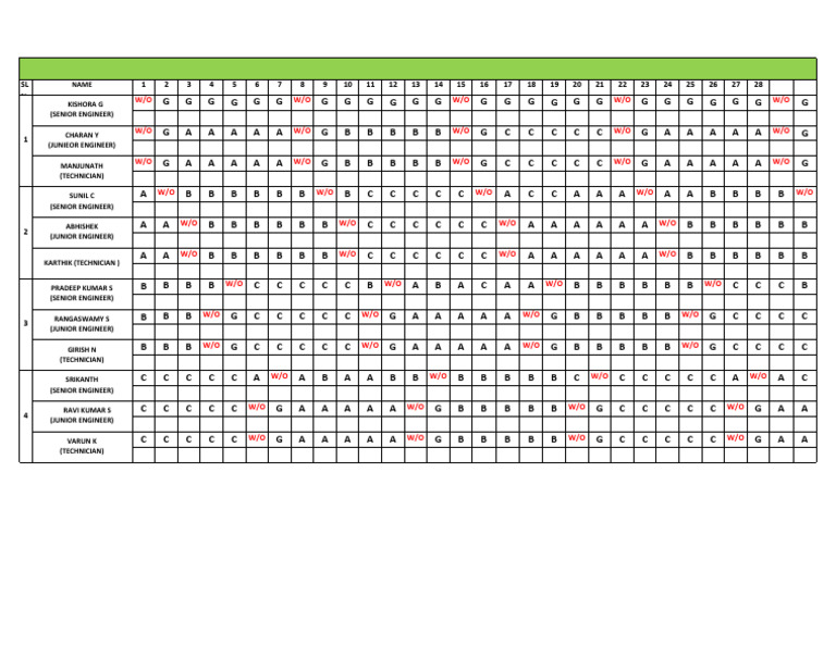 A.senior S June Shift Chart 2025 | PDF