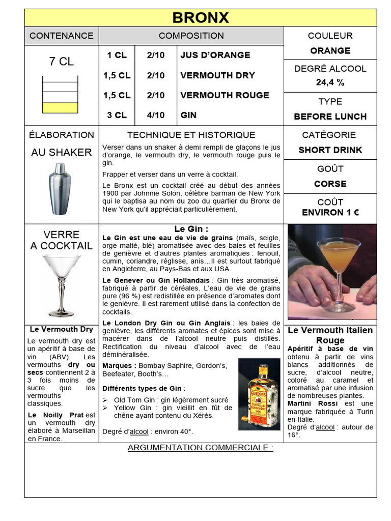 Recette du Cocktail Bronx: Ingrédients et Préparation | PDF | Gin ...